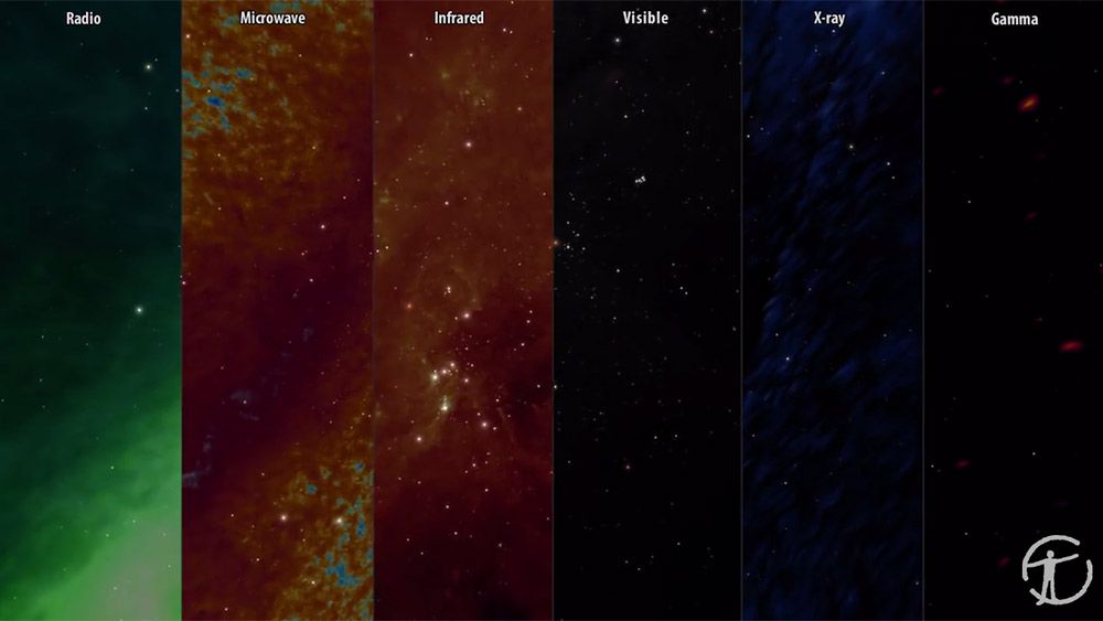 What our eyes miss in the sky – stargazing beyond the visible light ...